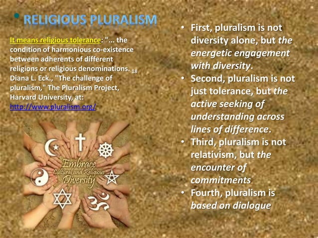 Religion in Schools | PPTX