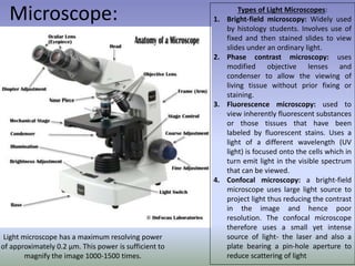 Histology Made Easy: Chap 1: Introduction to Histology | PPTX