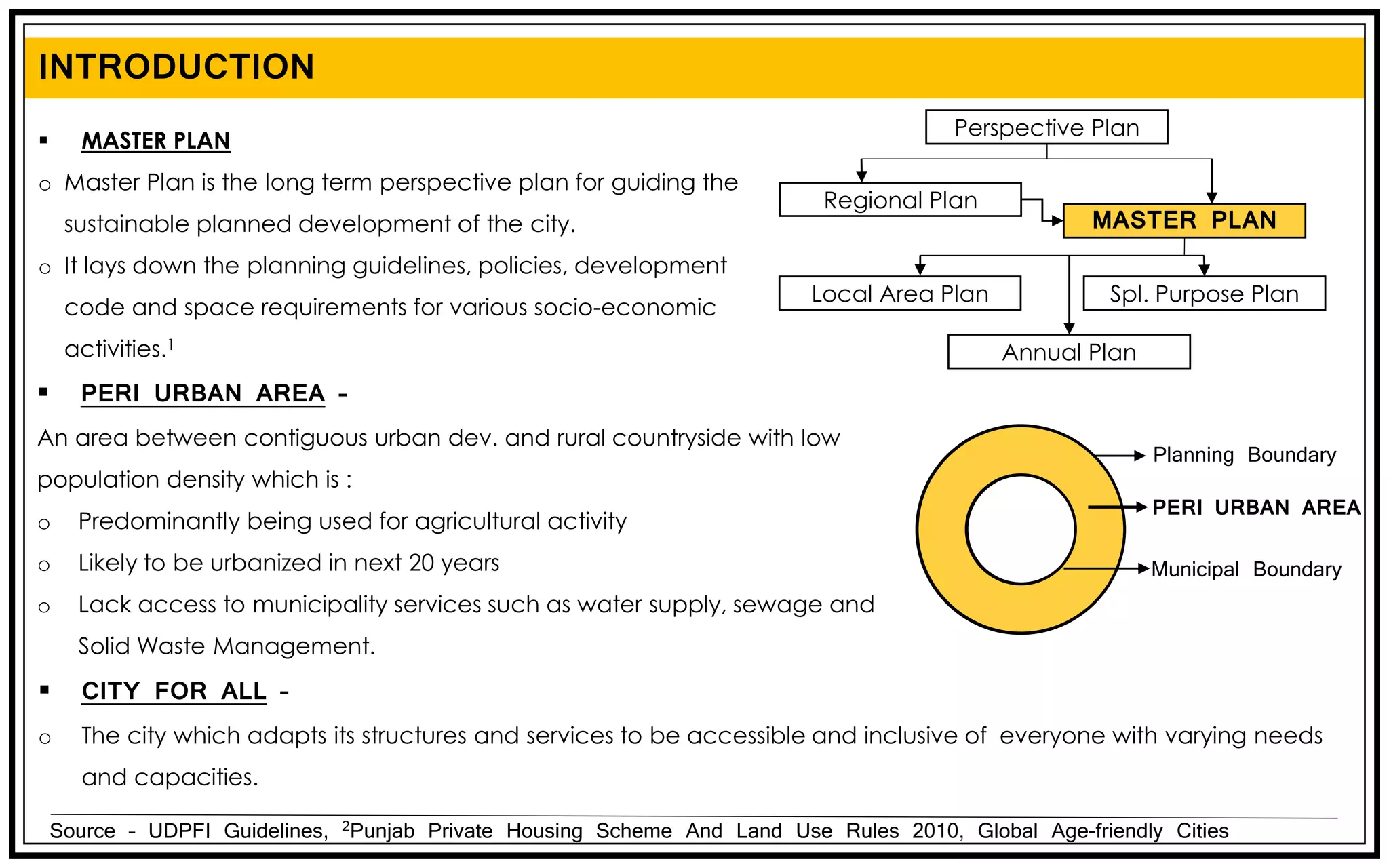 Development Plan- Planning Intervention (CRITICAL ANALYSIS OF MASTER ...