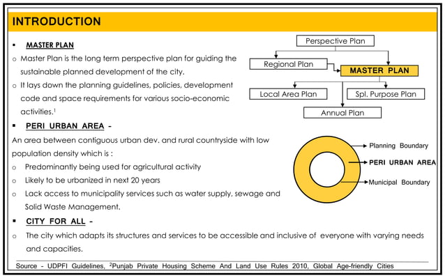 Development Plan- Planning Intervention (CRITICAL ANALYSIS OF MASTER ...