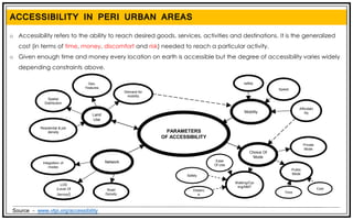 Development Plan- Planning Intervention (CRITICAL ANALYSIS OF MASTER ...