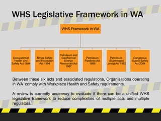 Presentation 1.2 | PPTX