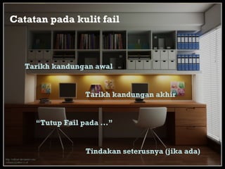 Pembukaan dan Penutupan Fail | PPS