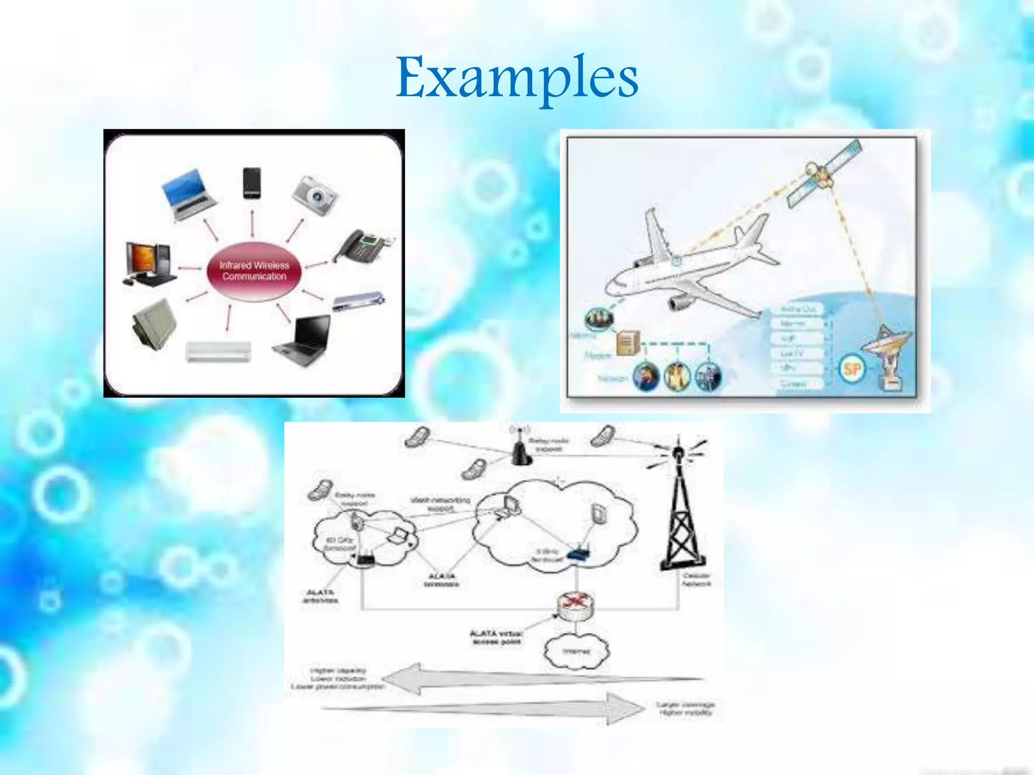 Physics 4 Chapter 16.1 Wireless communication | PPT