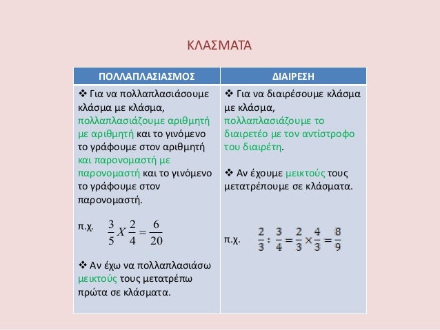 ΠΟΛΛΑΠΛΑΣΙΑΣΜΟΣ-ΔΙΑΙΡΕΣΗ ΚΛΑΣΜΑΤΩΝ