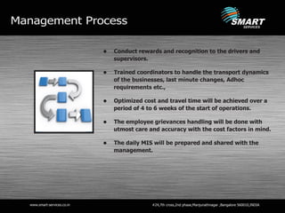 Smart Services | PPT