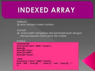 ARRAY | PPT