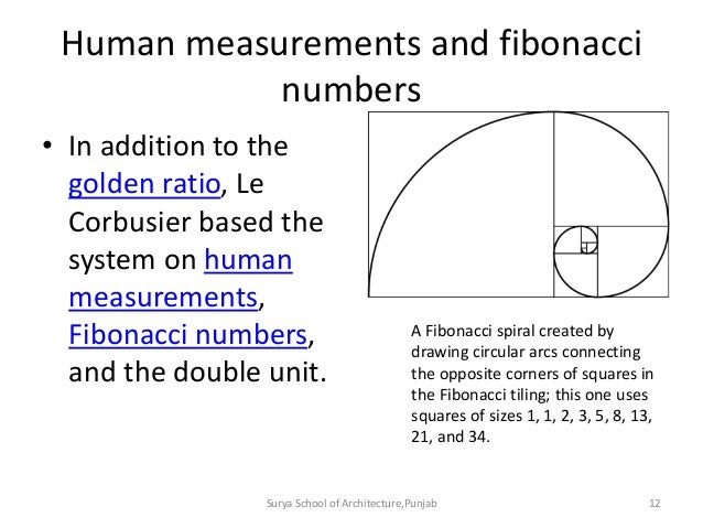 Le Corbusier Golden Ratio