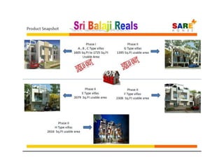 SARE E TYPE VAILLA | PPT