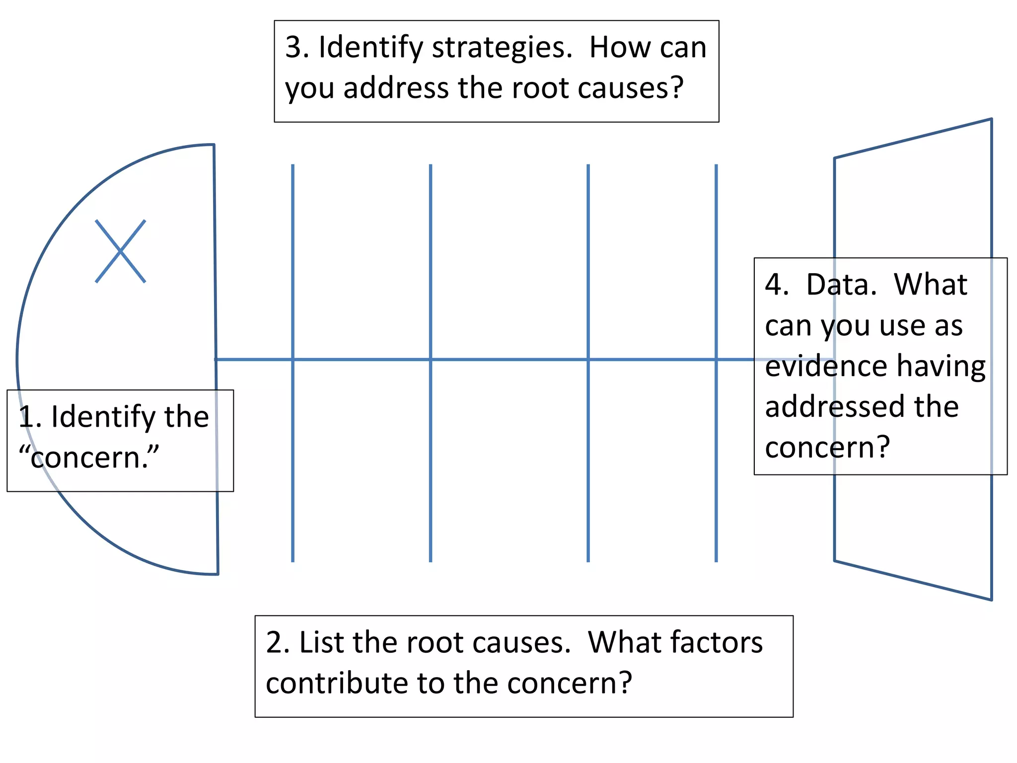 Presentation 1 | PPT