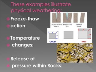 Weathering & Erosion | PPTX