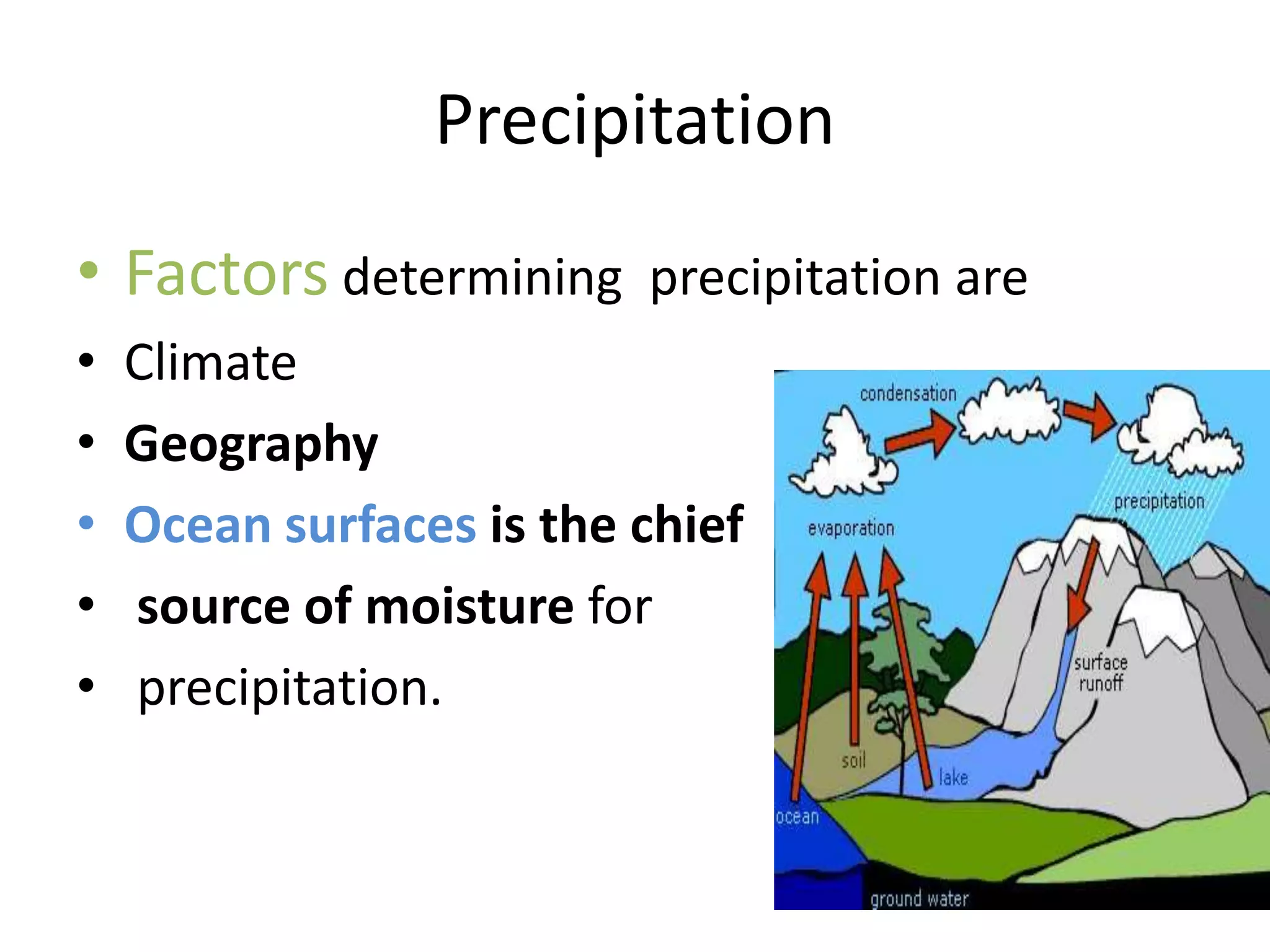 Precipitation and its forms (hydrology) | PPTX
