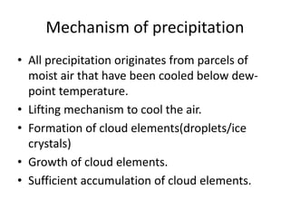 Precipitation and its forms (hydrology) | PPTX
