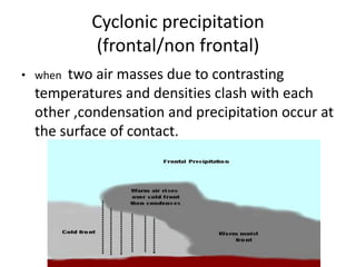 Precipitation and its forms (hydrology) | PPTX