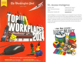 Access Intelligence | PPT