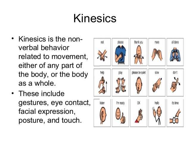 non verbal communication
