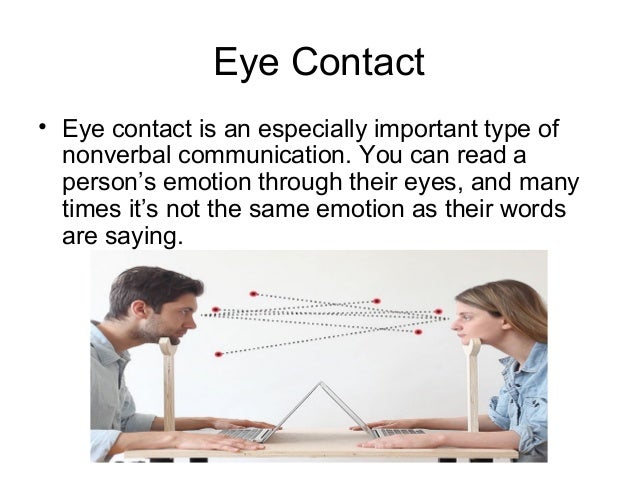 non verbal communication