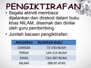 Program NILAM | PPT