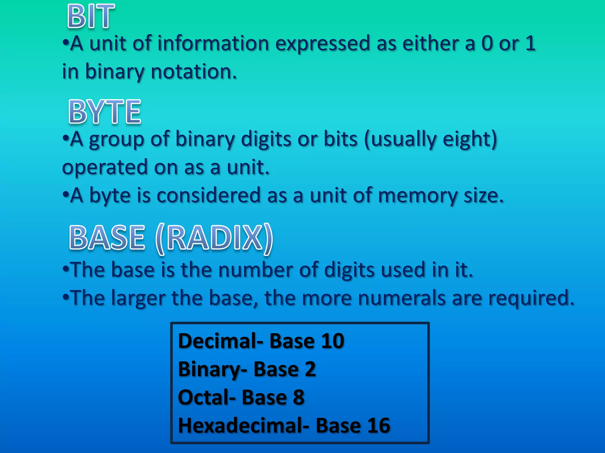 Number System | PPTX