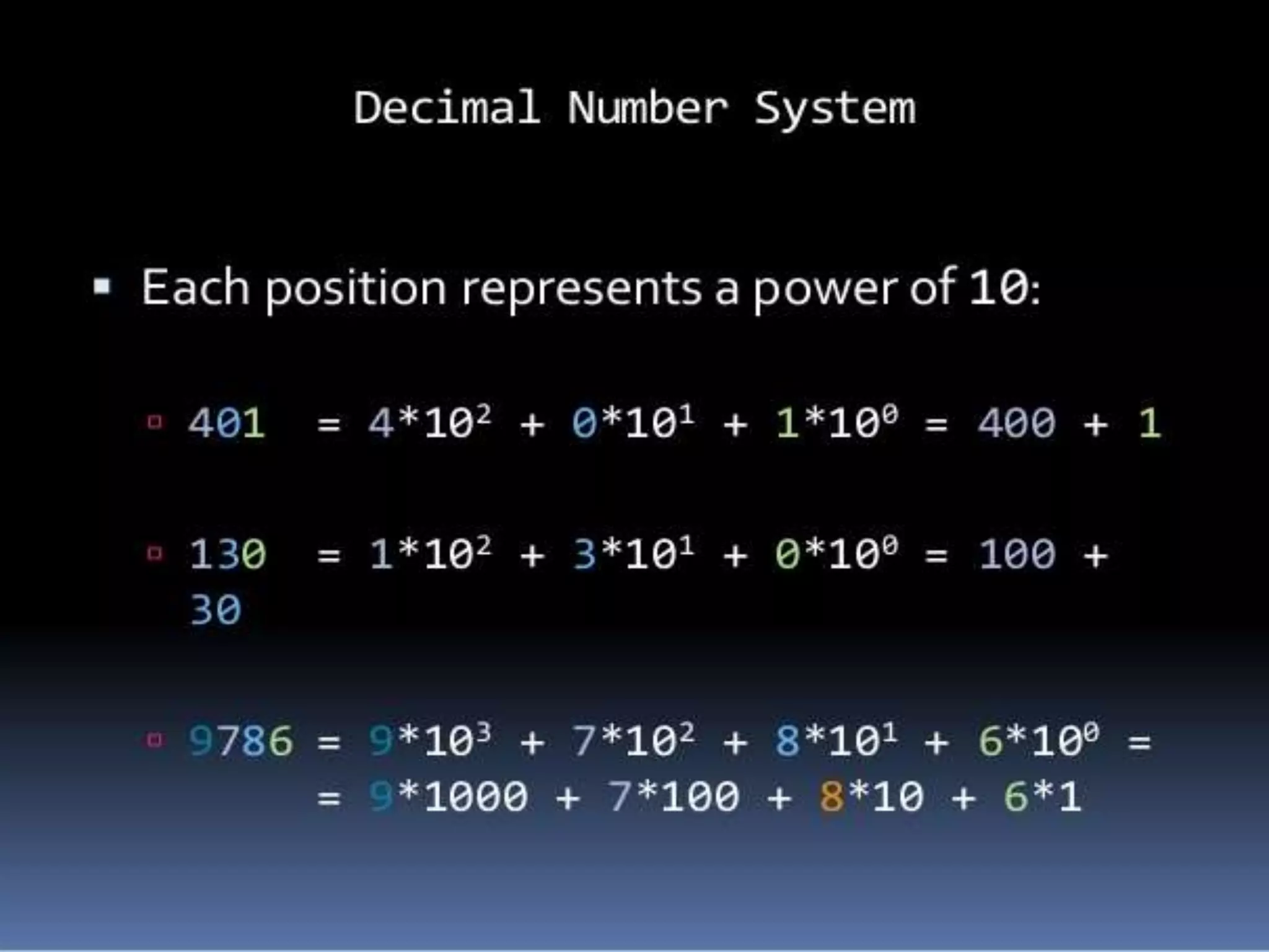 Number System | PPTX