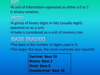 Number System | PPTX