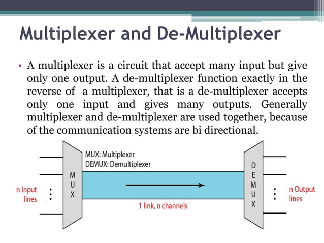 multiplexer and d-multiplexer | PPT