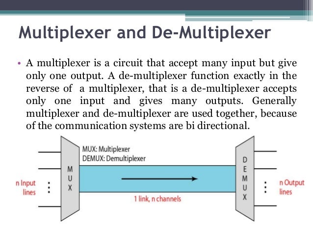 multiplexer and d-multiplexer