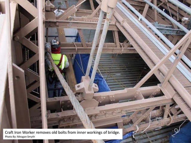 Brooklyn Bridge | PPTX