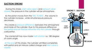 ppt on 2 stroke and 4 stroke petrol engine | PPTX