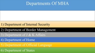 Presentation1 | PPTX