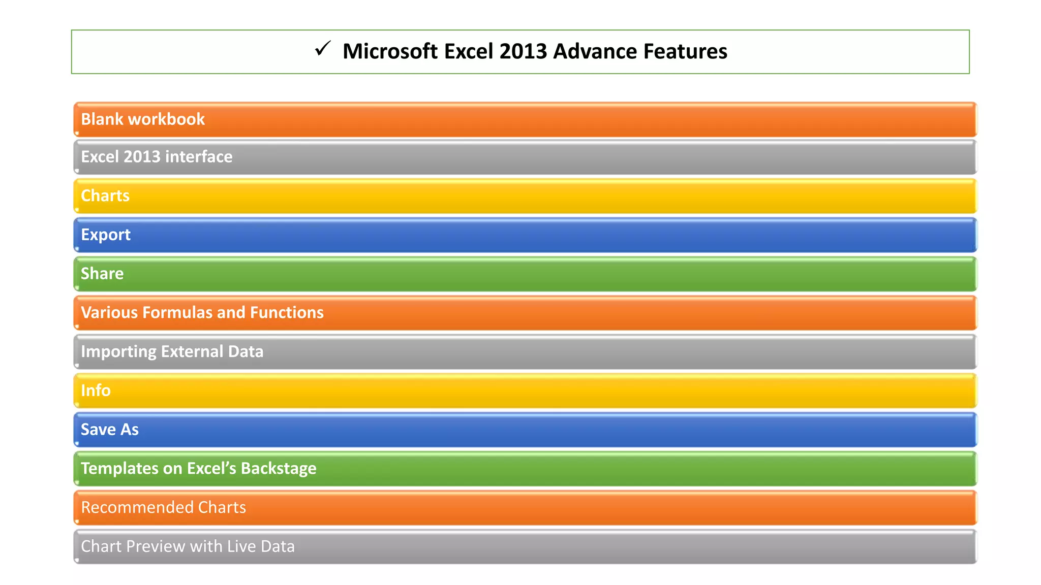 Microsoft Office 2013 Excel New Features | PPTX