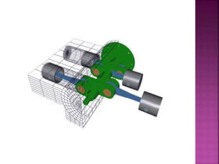 ENGINE CYLINDER & ENGINE TYPES | PPTX