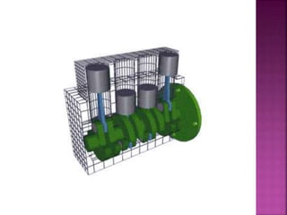 ENGINE CYLINDER & ENGINE TYPES | PPTX