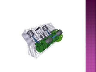 ENGINE CYLINDER & ENGINE TYPES | PPTX