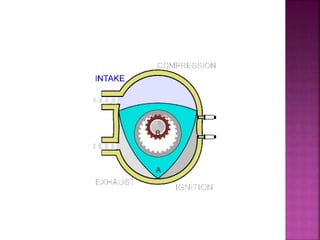 ENGINE CYLINDER & ENGINE TYPES | PPTX