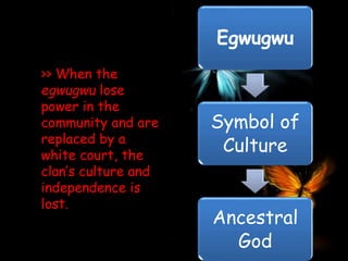 How culture is presented in Things Fall Apart?. | PPTX