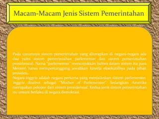 NEGARA DAN SISTEM PEMERINTAHAN | PPTX