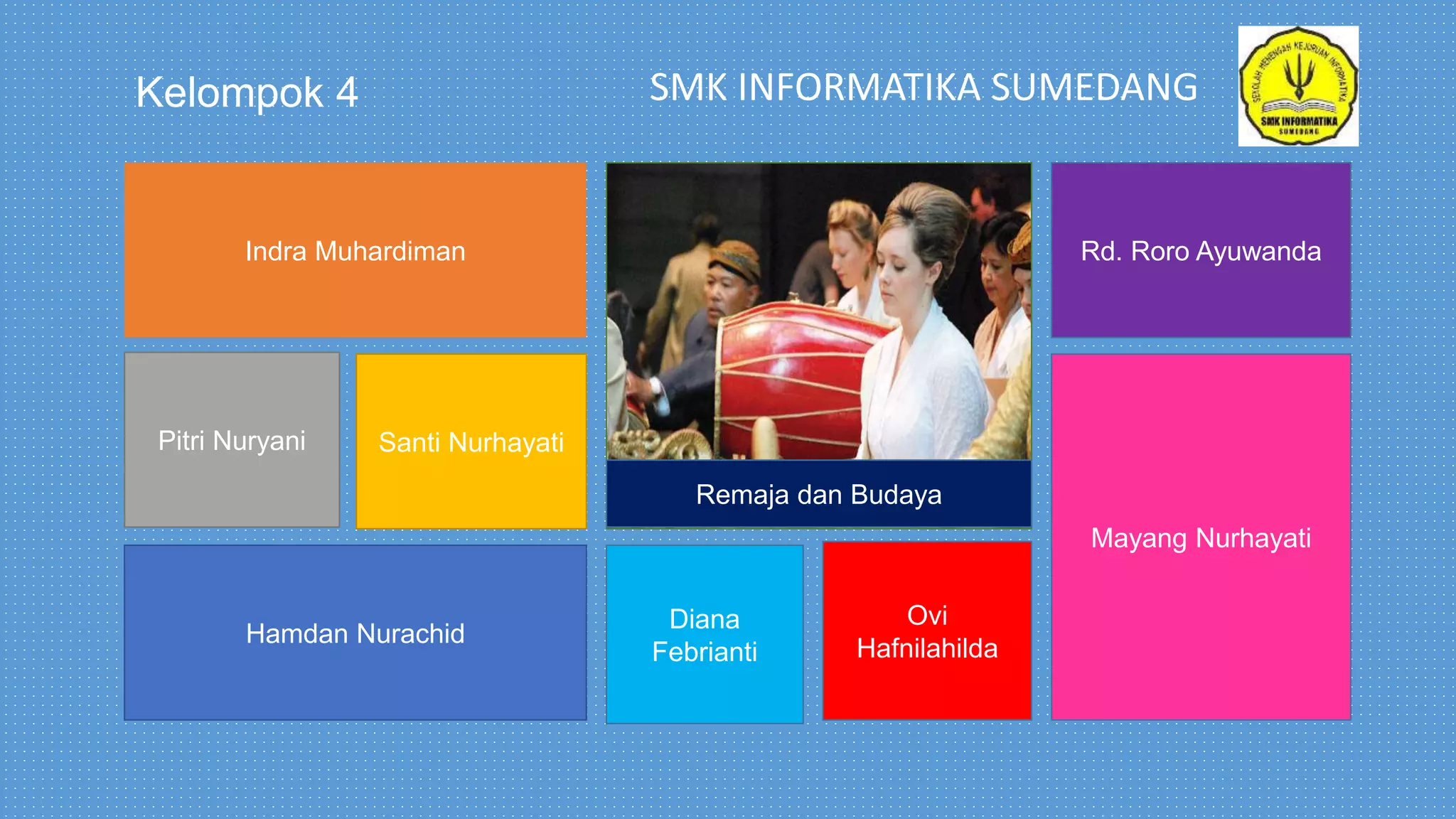 BANYAKNYA REMAJA YANG LEBIH SENANG TERHADAP BUDAYA BARAT DIBANDINGKAN ...