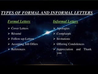 Letters and Types of Letters | PPTX