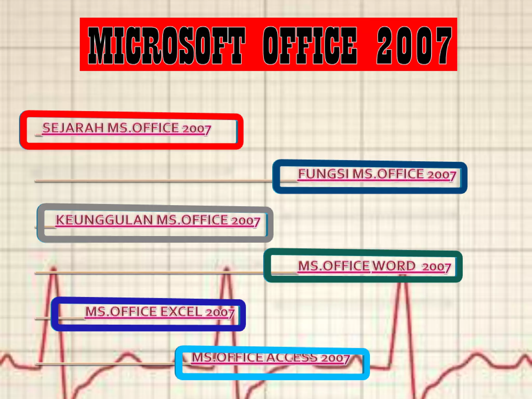 Microsoft Office 2007 | PPTX