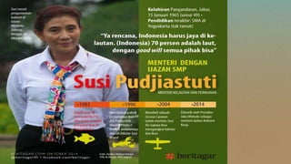 Biografi Ibu Susi Pudjiastuti | PPTX