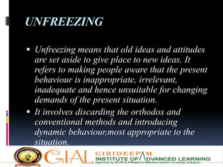 process of planned change | PPTX