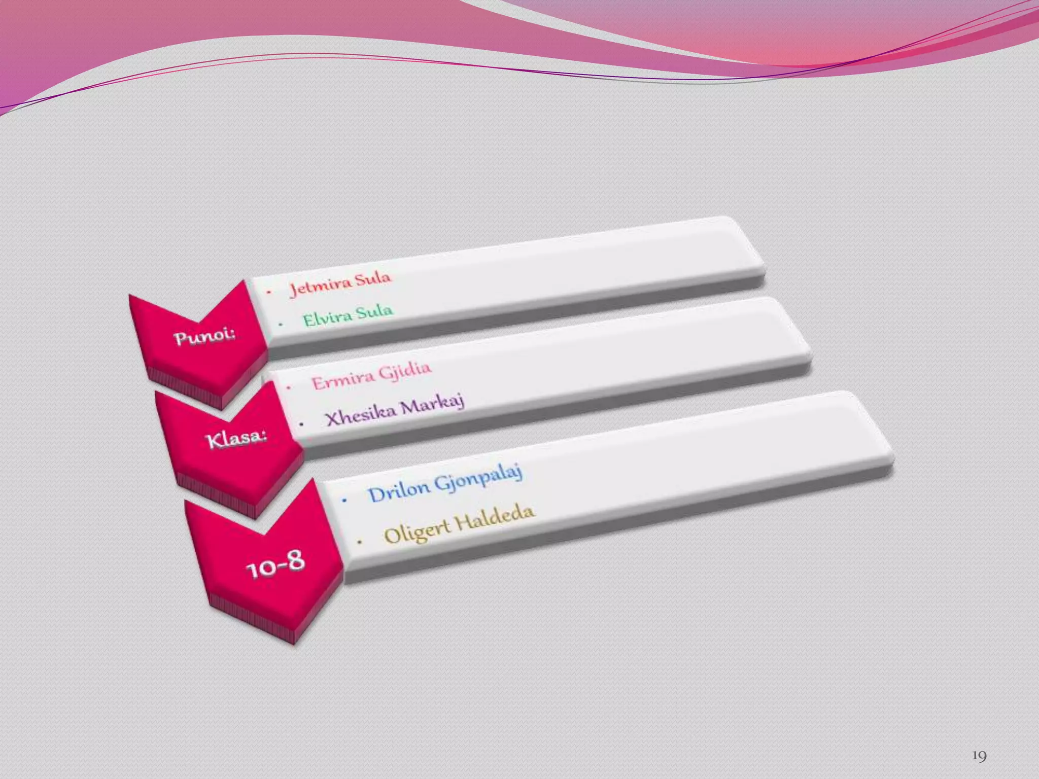 Tema:Forca dhe levizja ne jeten e perditshme | PPTX