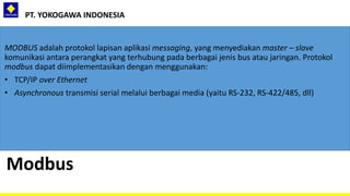 Communication ARL121 | PPTX