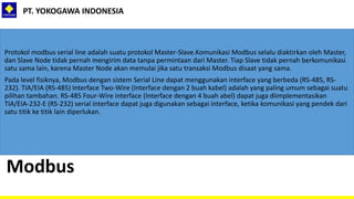 Communication ARL121 | PPTX