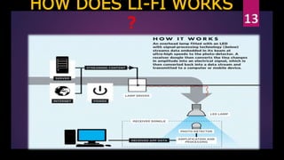 Presentation1 | PPTX | Computer Networking | Computing