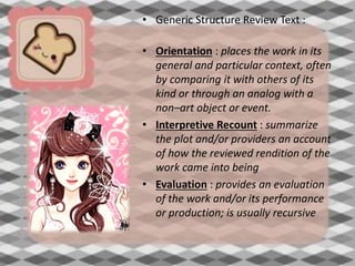 review text by ani mufit | PPTX