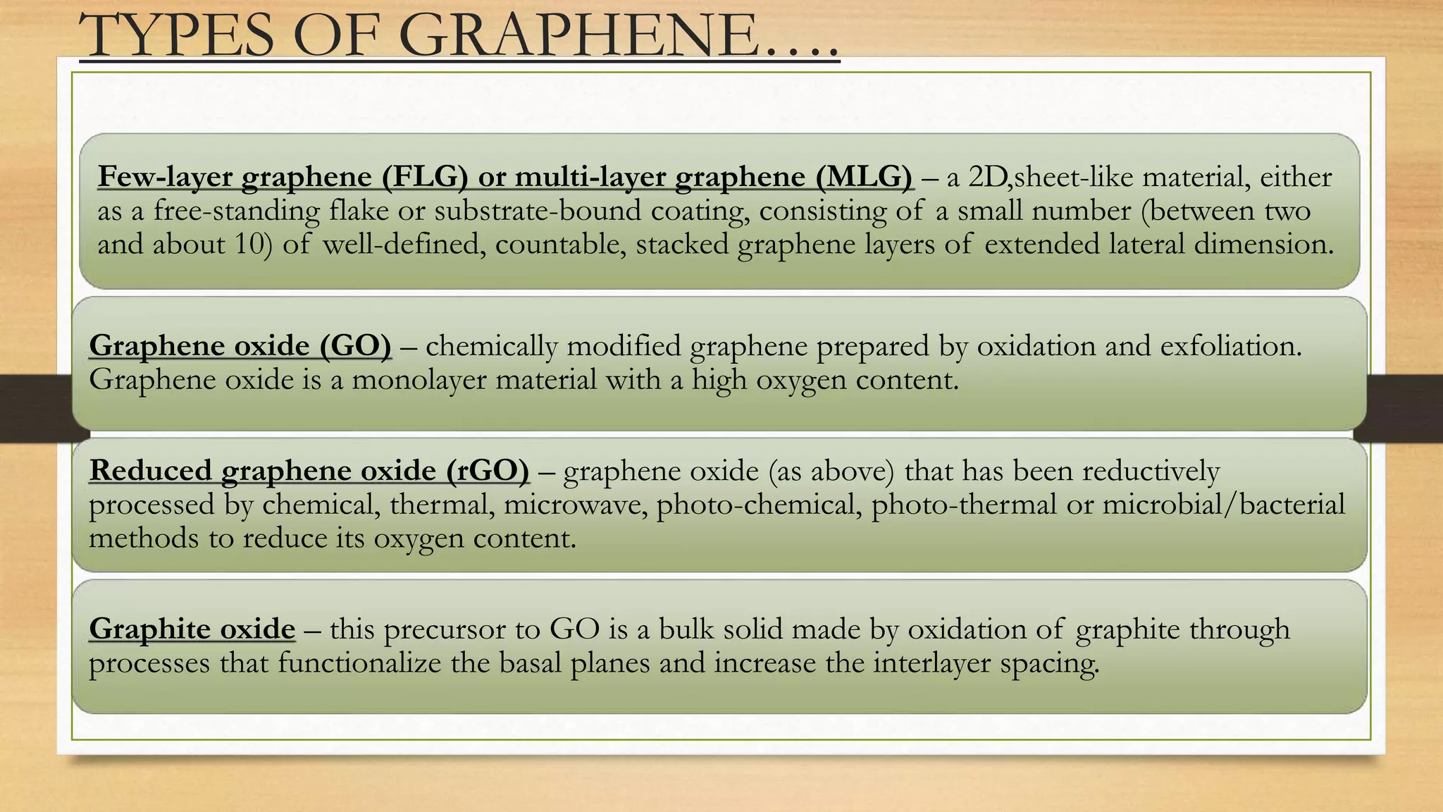 Graphene presentation 2015 | PPTX