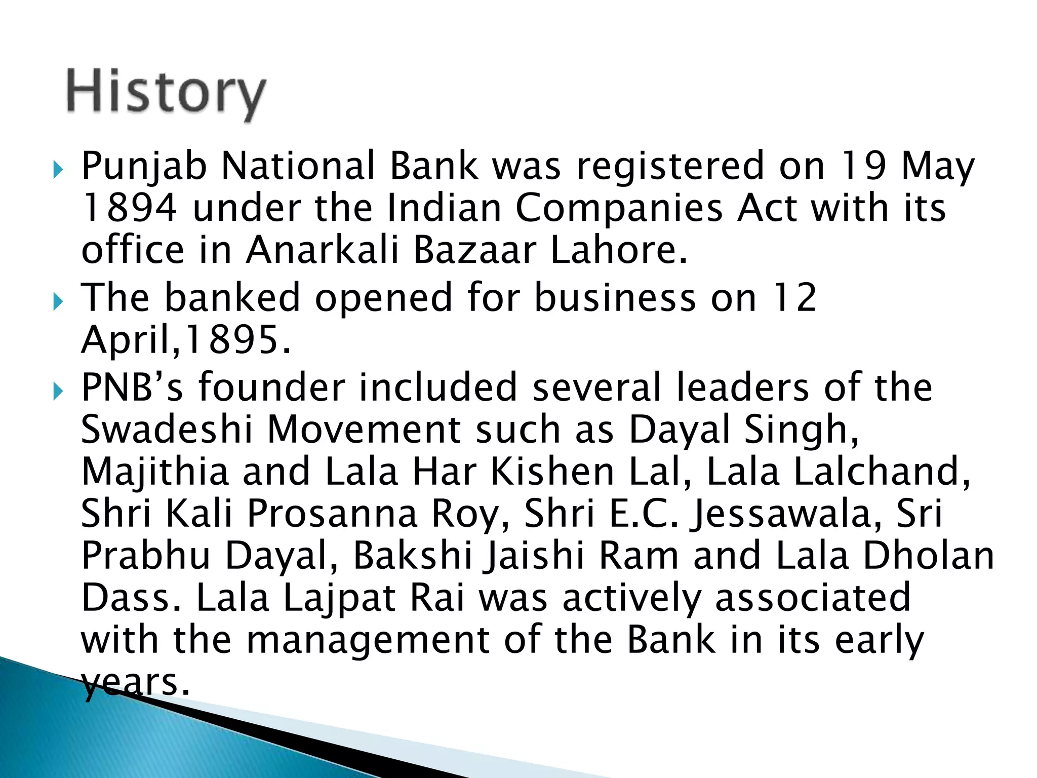 Strategic Analysis of PNB | PPTX