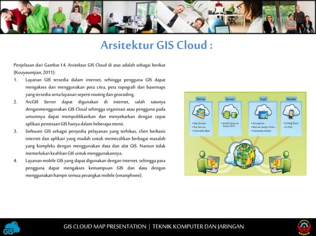 GIS CLOUD | PPT